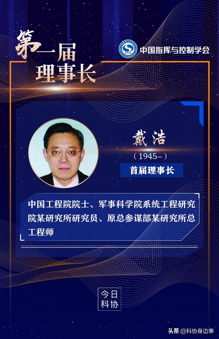 Chinese Institute of Command and Control: Prosper Command and Control ...