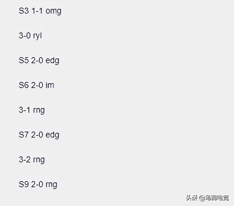 T1晉級S11世界賽，將成為LPL最大對手？歷屆LPL參賽隊伍只贏過1次 - 資訊咖