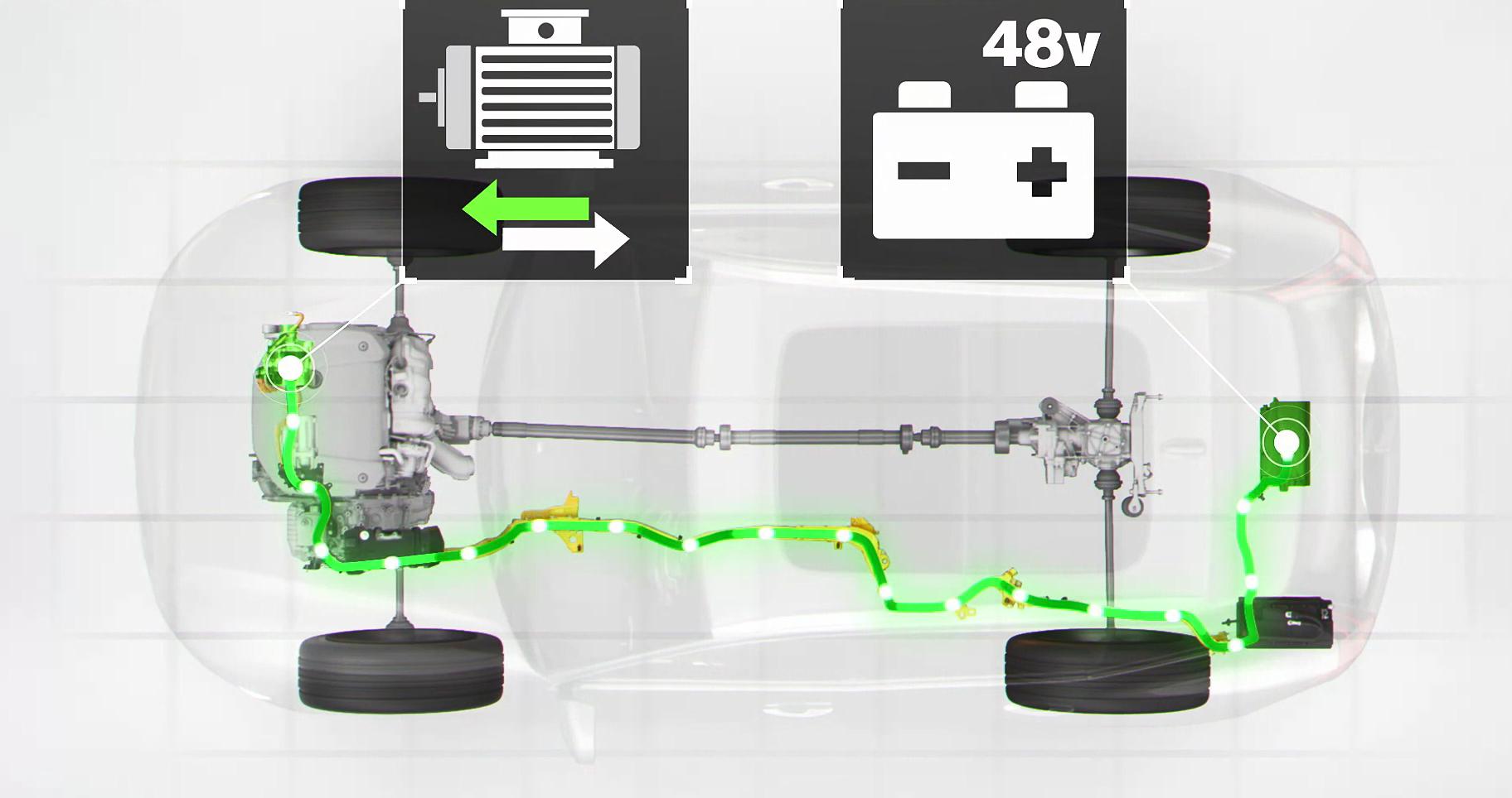 Is 48V light hybrid a hybrid?What is the difference between BSG and ISG ...