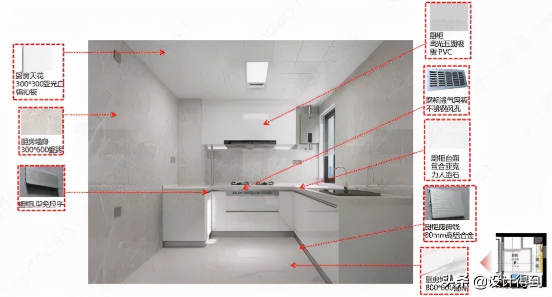 Refined design is the future of interior design - iNEWS