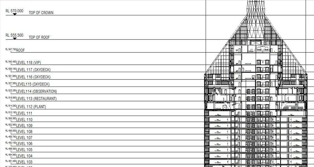 The design is 635 meters high! The PNB118 building, completed this year ...