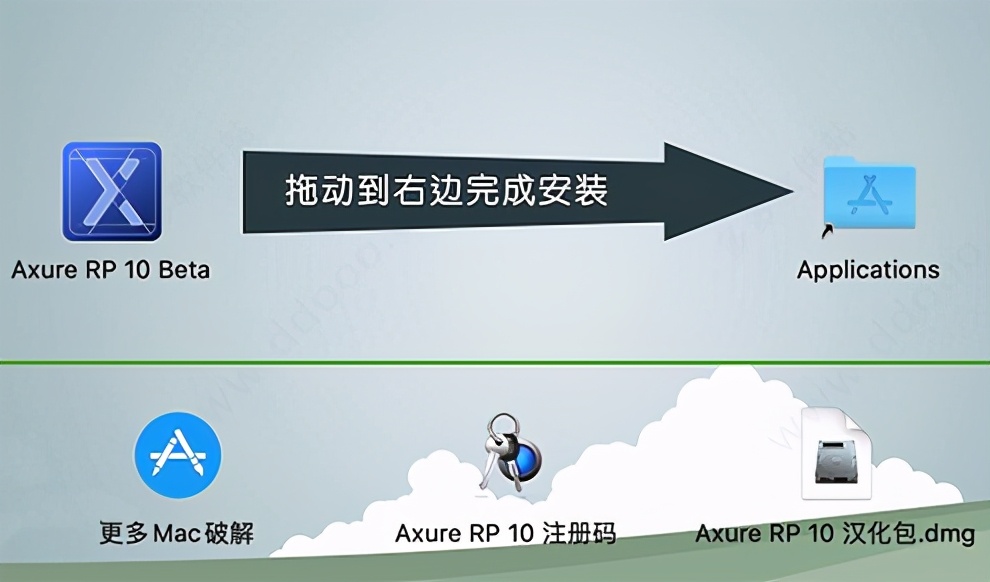 axure rp 10 mac - 資訊咖