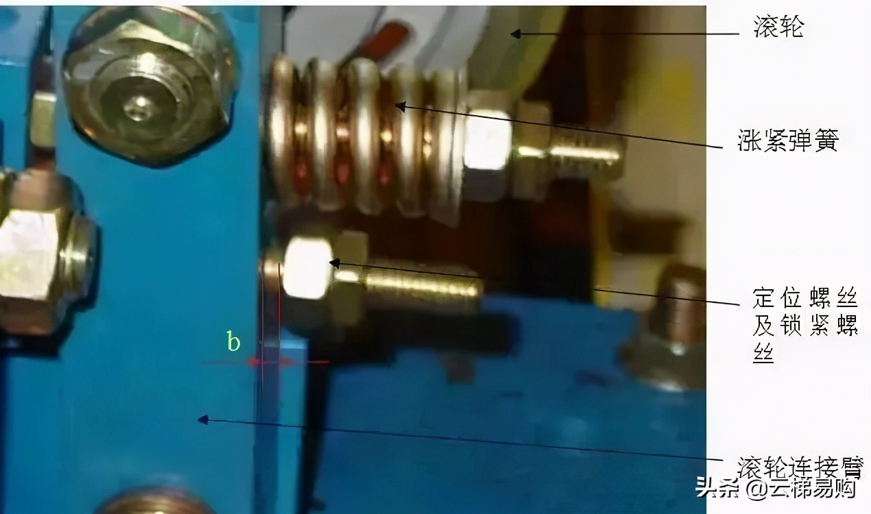 Detailed explanation and adjustment of elevator roller guide shoe ...