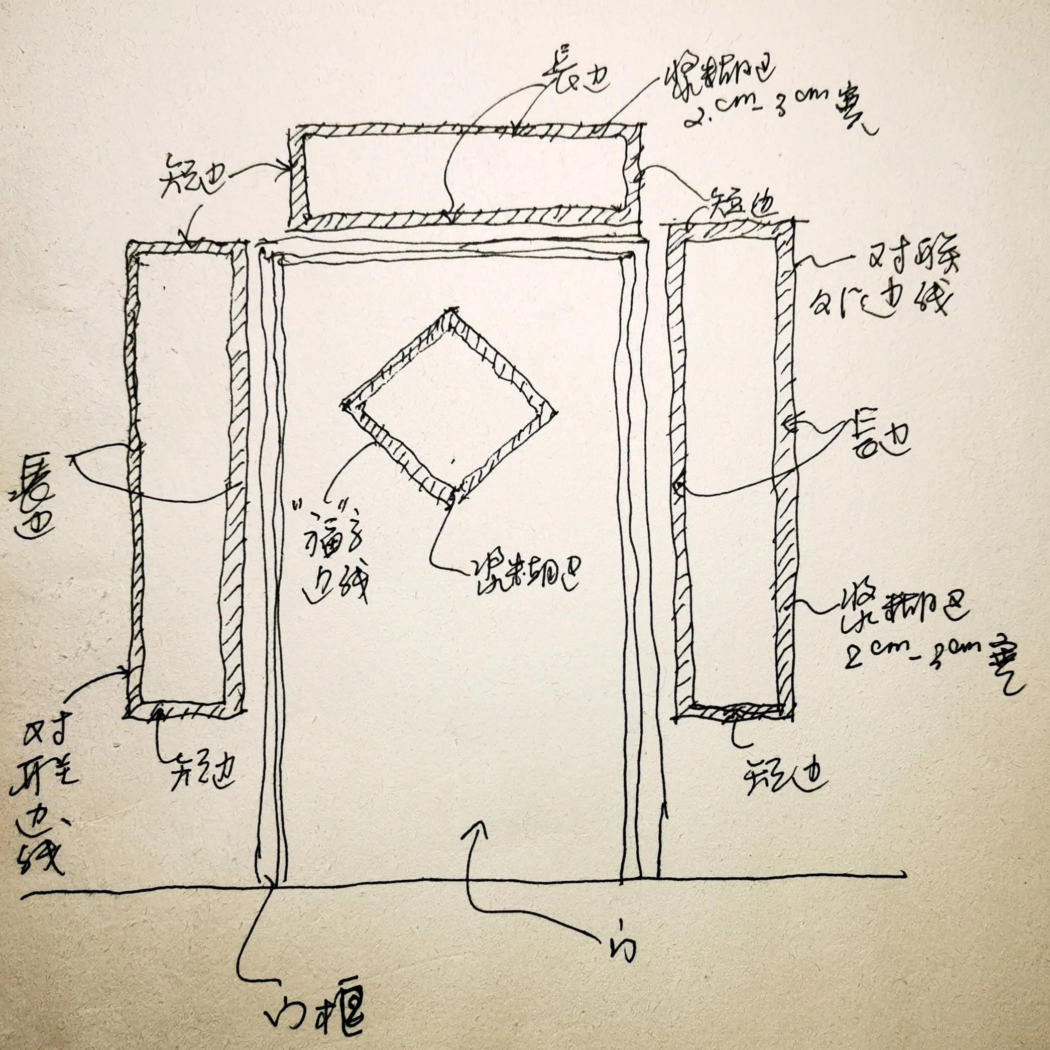 Using this method to paste Spring Festival couplets is simple ...
