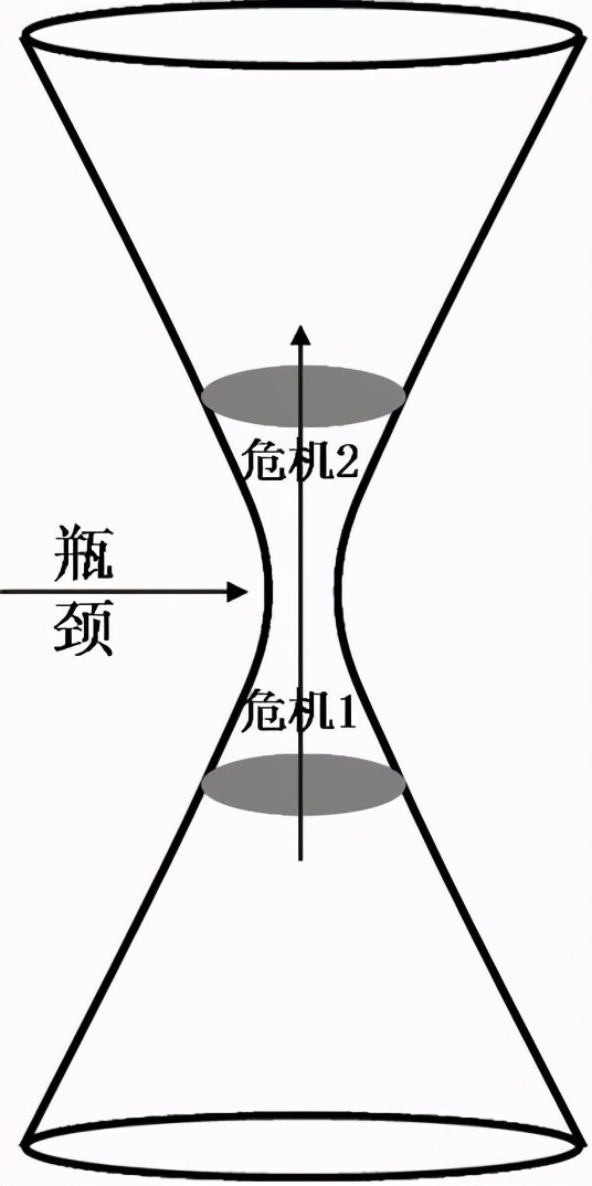 What should older programmers after 35 years old do? - iNEWS