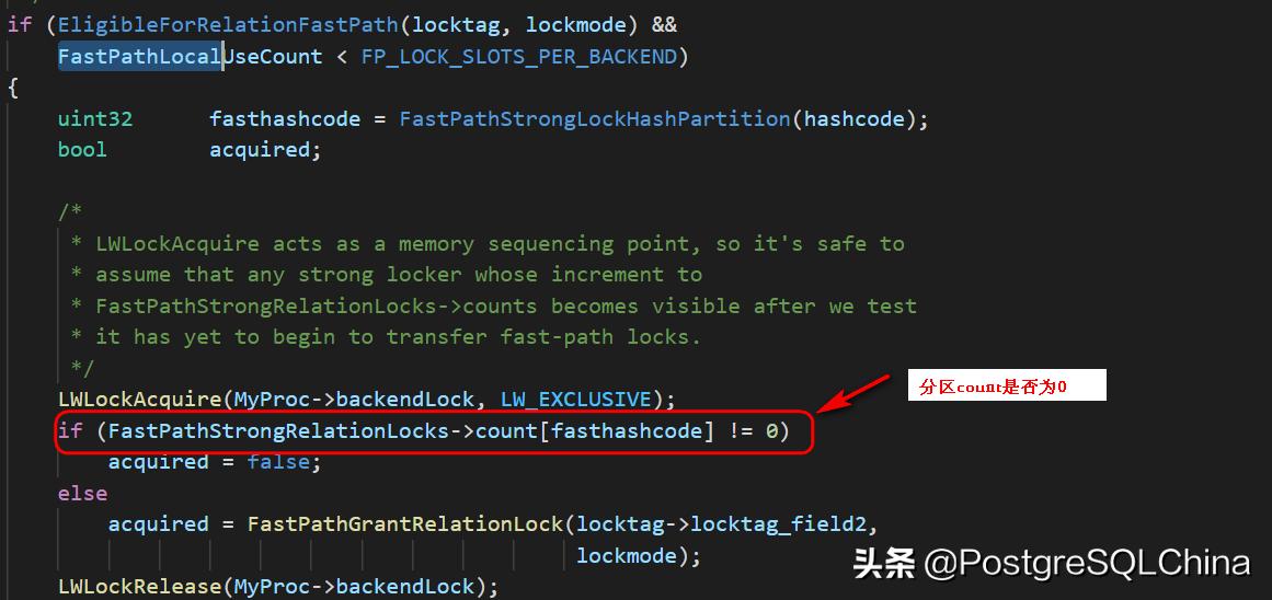 揭秘PostgreSQL中的Fast Path Locking - 資訊咖