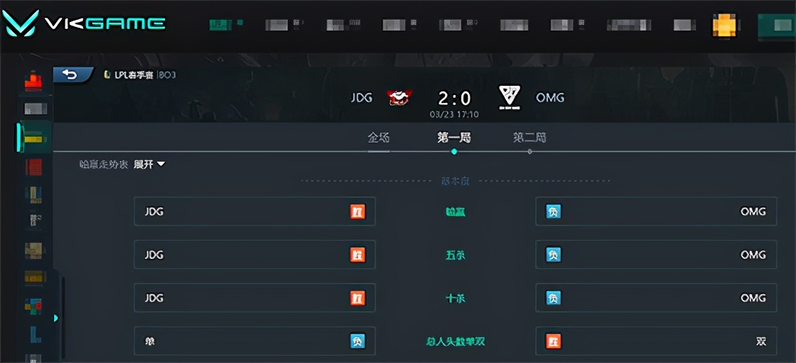 LOL：JDG 2-0擊敗OMG，六連勝完美收官常規賽 - 資訊咖