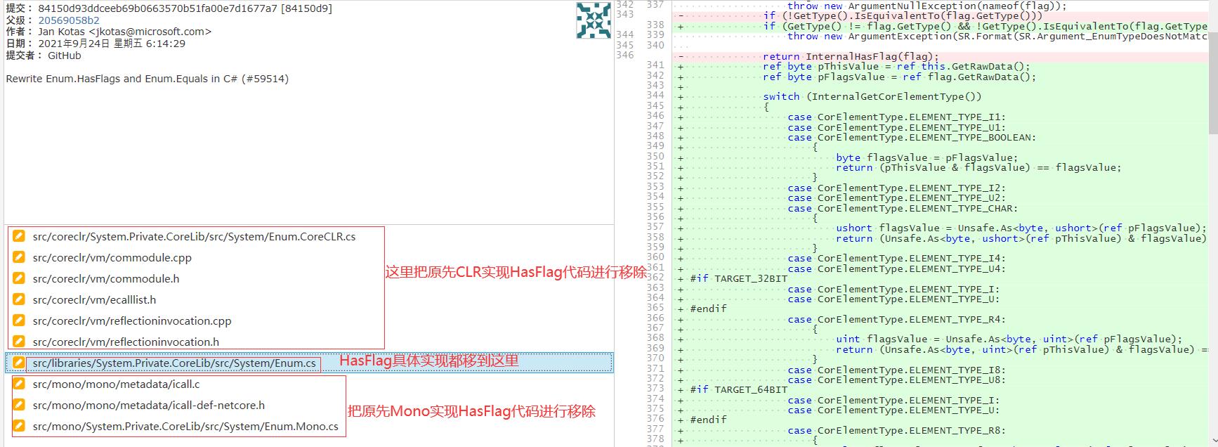 C#是如何對HasFlag進行優化的 - 頭條匯