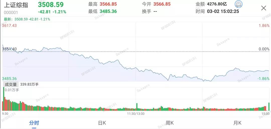 Strongly optimistic! The spring of this semiconductor leader is here ...