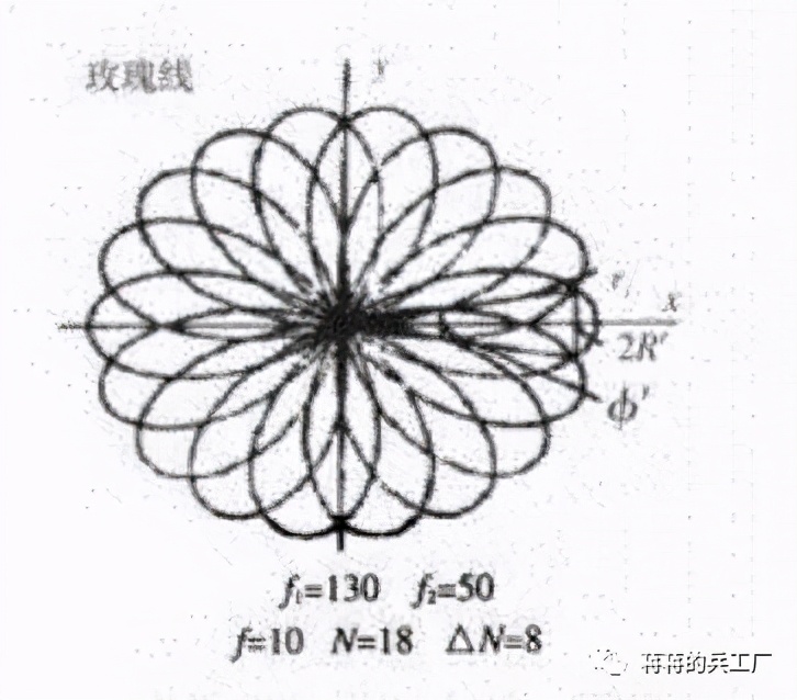 Pakistan demonstrates short-range air defense artifact, Chinese FN-16 ...