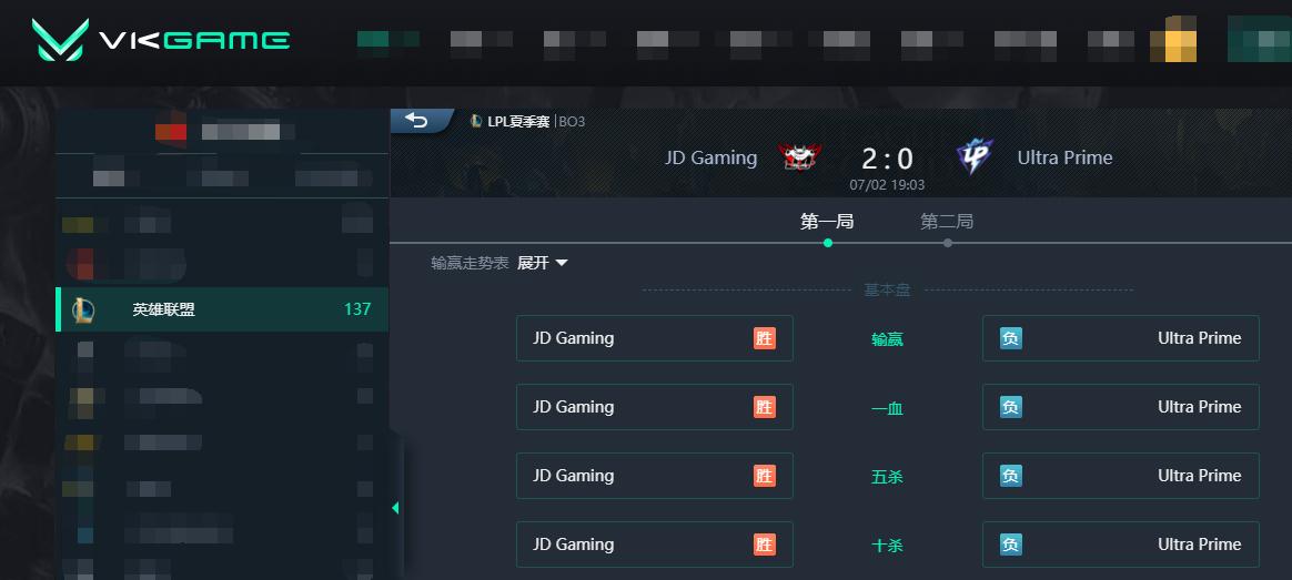 LOL-LPL: Kanavi played perfectly and gained second consecutive MVP, JDG swept two rounds and ...