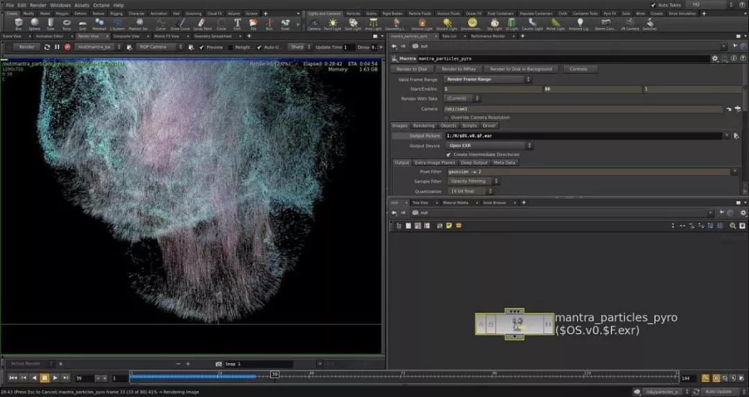 Particle System (Part 1) - iNEWS