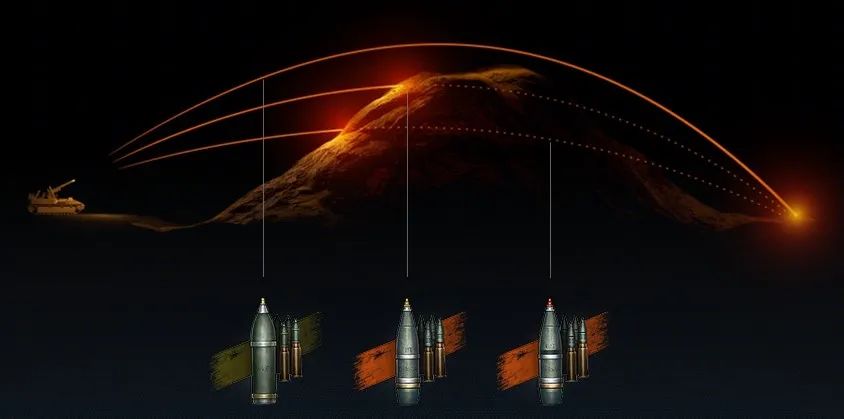 The return of artillery AP shells, who is the biggest winner? - iNEWS