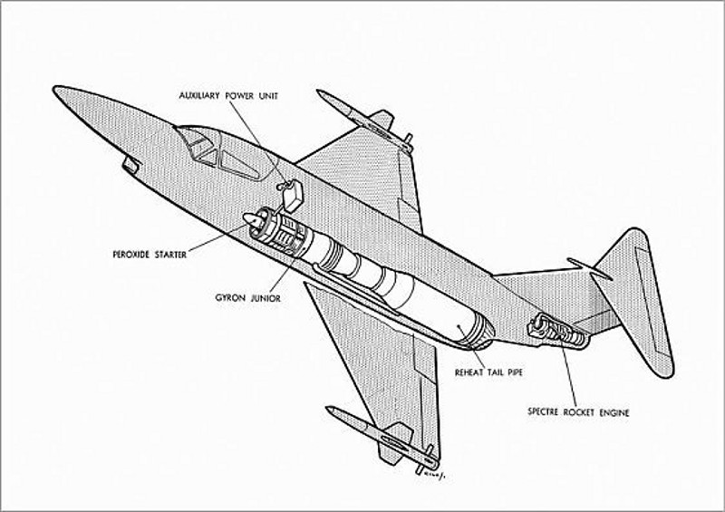 滾回繪圖板-航空史上那些被淘汰的方案18-桑德斯-羅SR177/P187 - 資訊咖