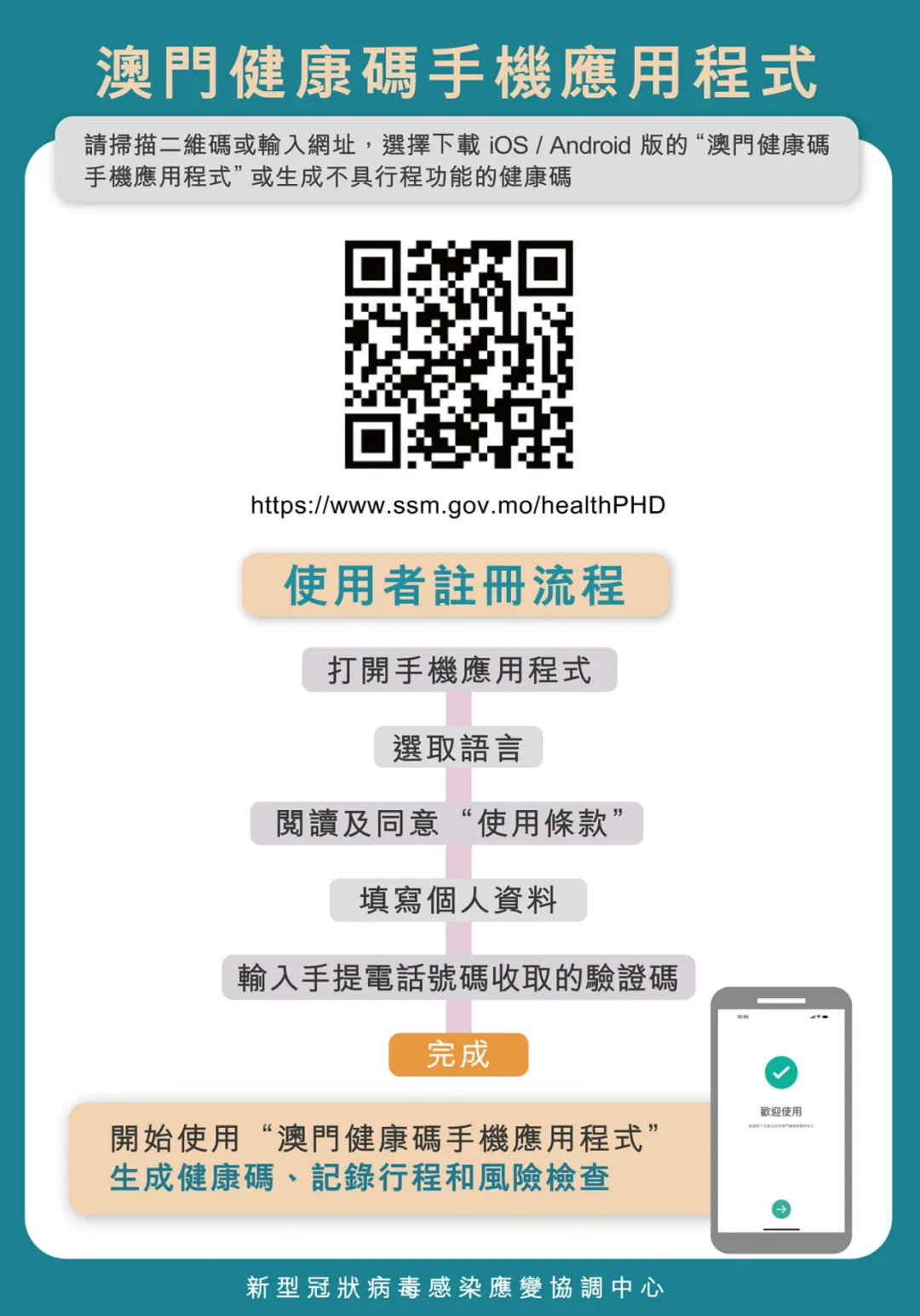 About the travel history function of the Macau Health Code mobile app ...