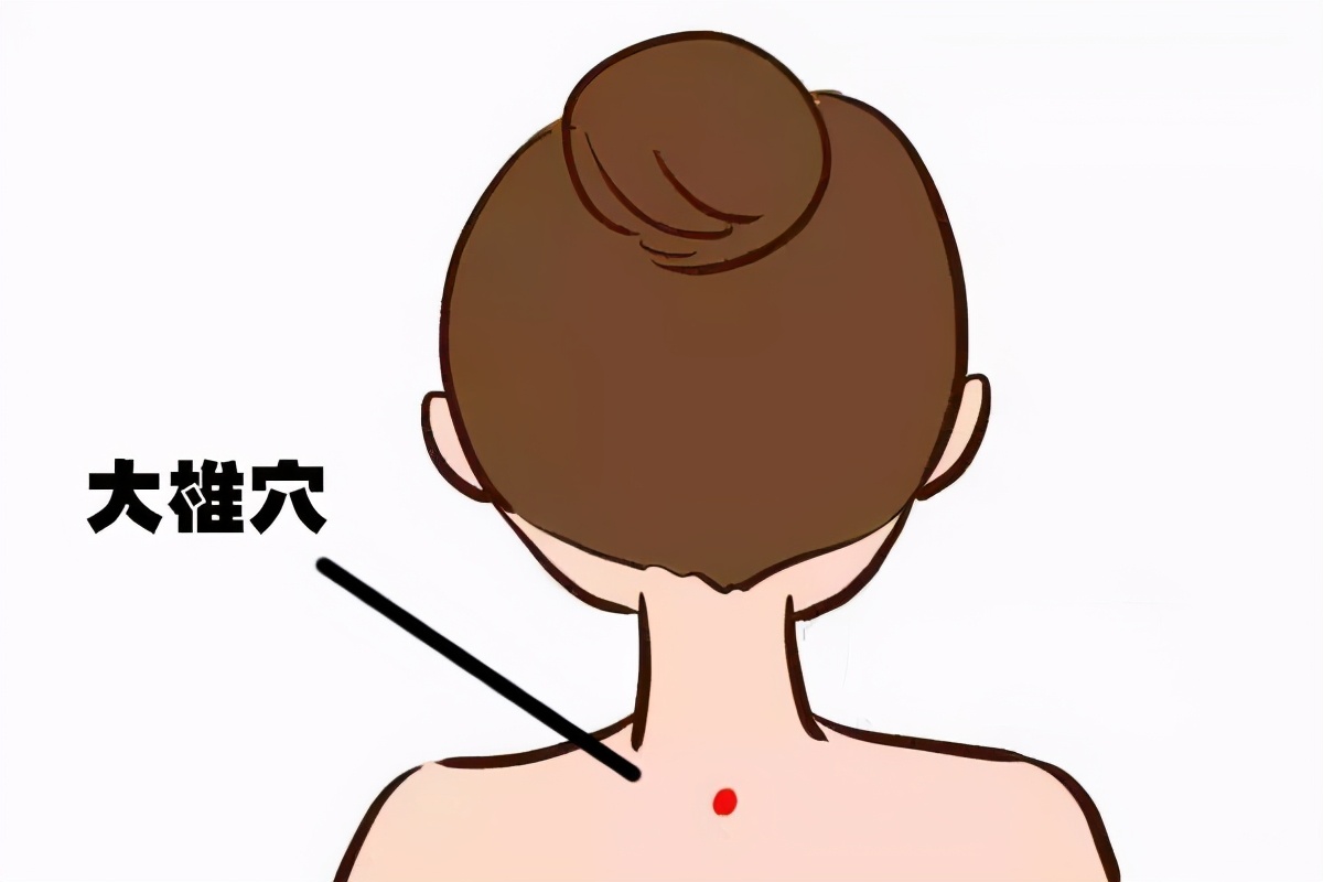 "Pivot Way Sharing" Have a cold?Massage these acupoints to relieve ...