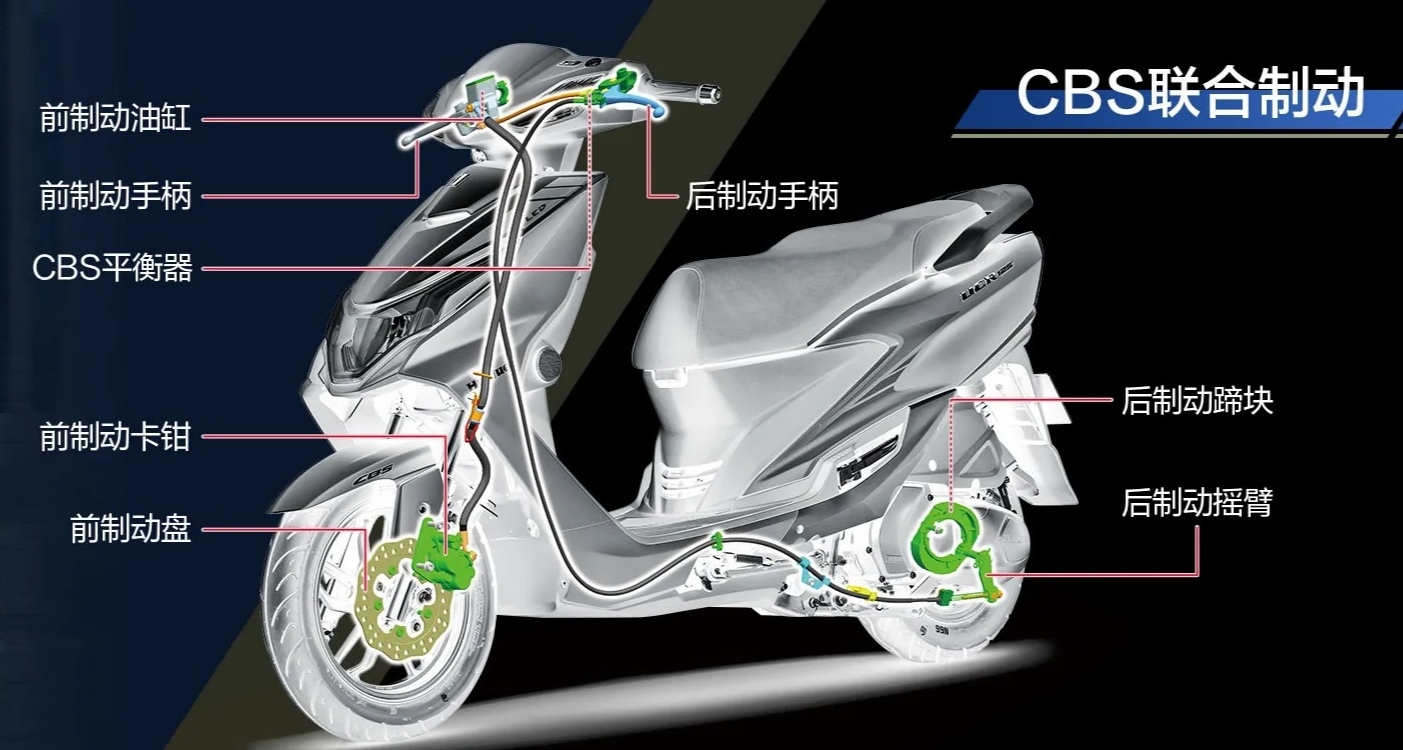 Haojue launched a new scooter, how much can this configuration and ...