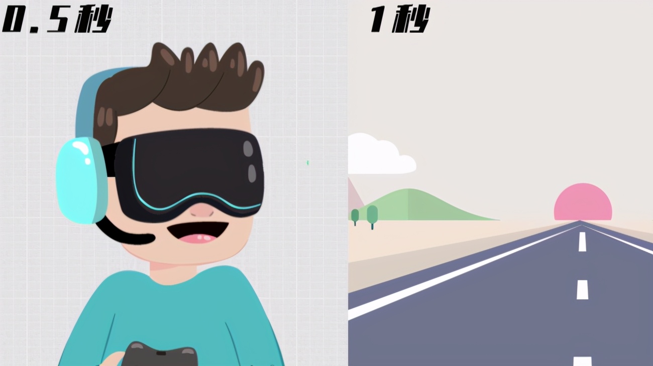 The principle and structure of "VR glasses" are revealed!How small ...