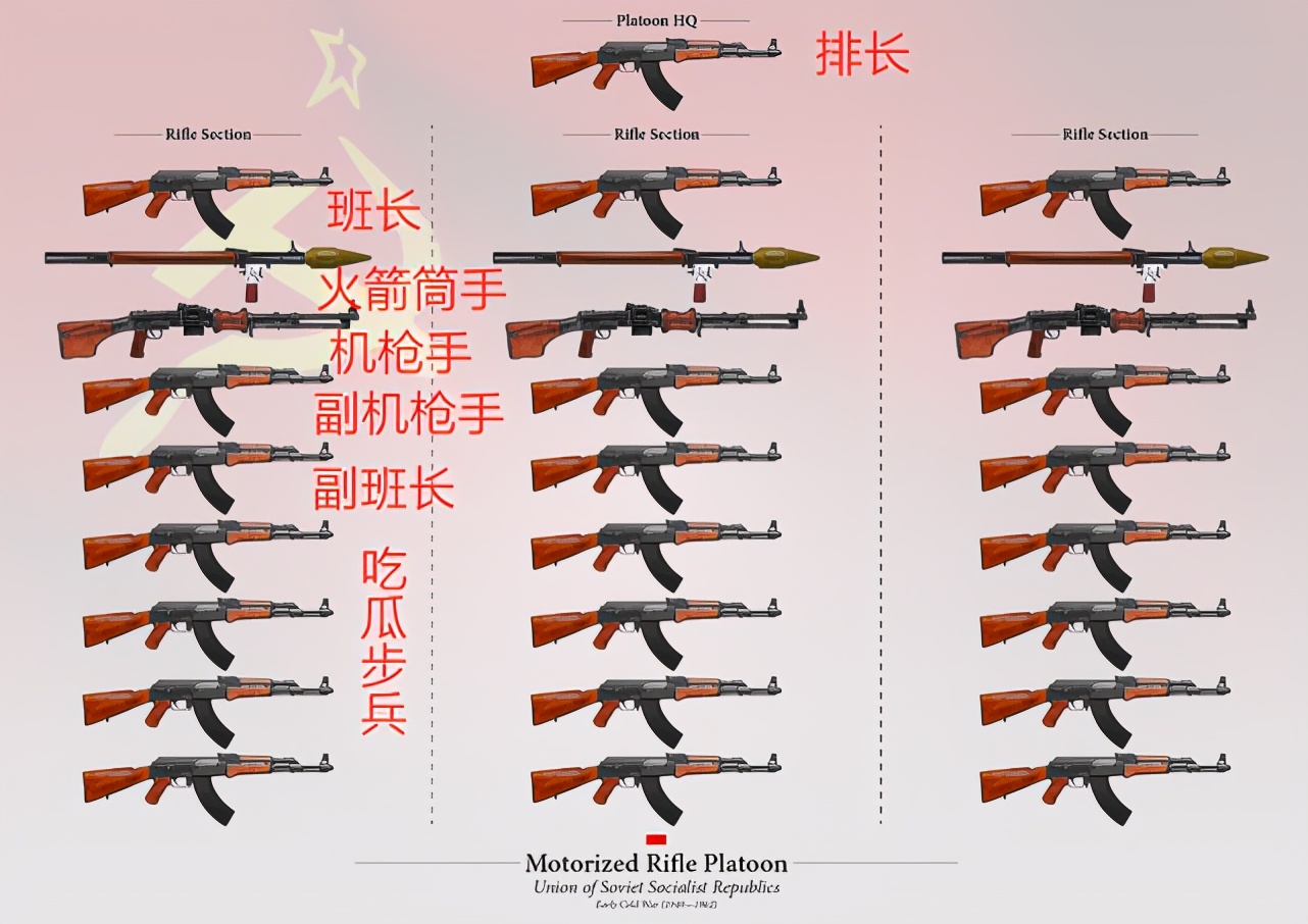 In the early days of the Cold War, how luxurious was a Soviet ...