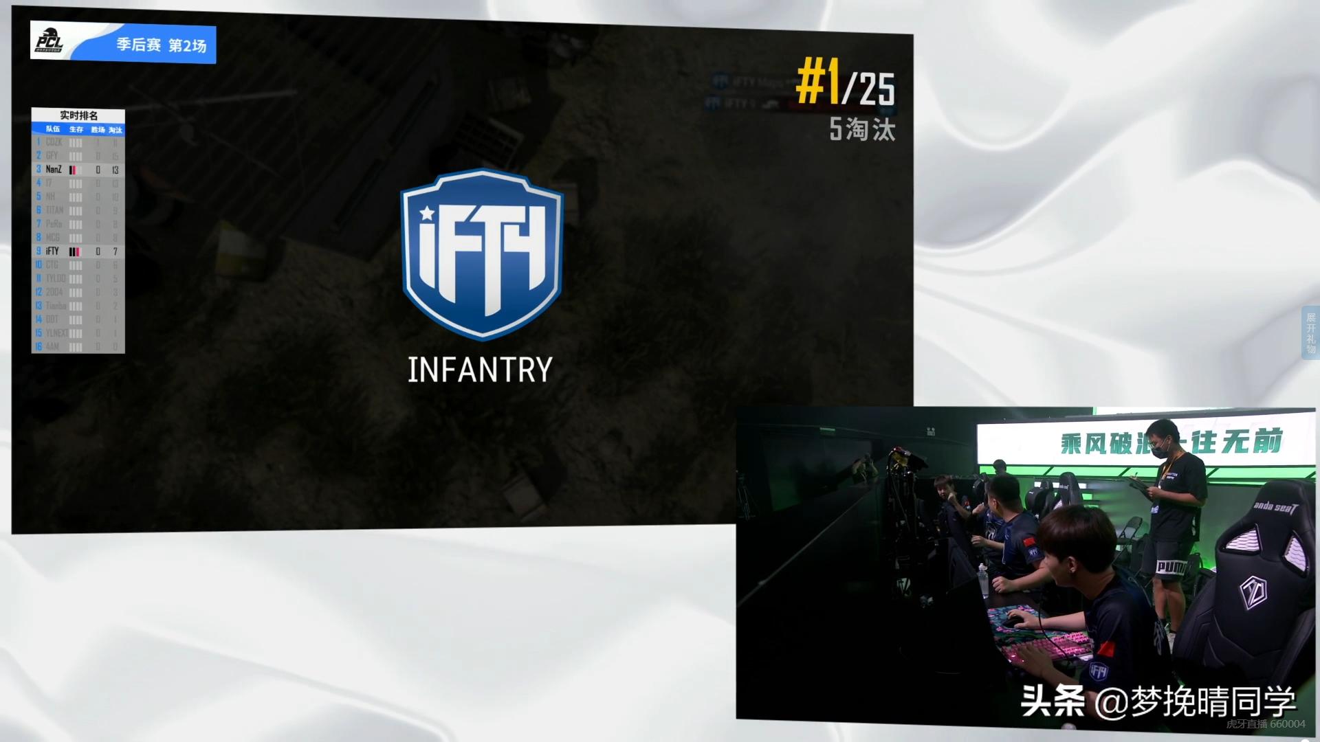 CDZK拿下季後賽首雞，17和CTG出現巨大內鬼，NH暫居積分榜第一 - 頭條匯