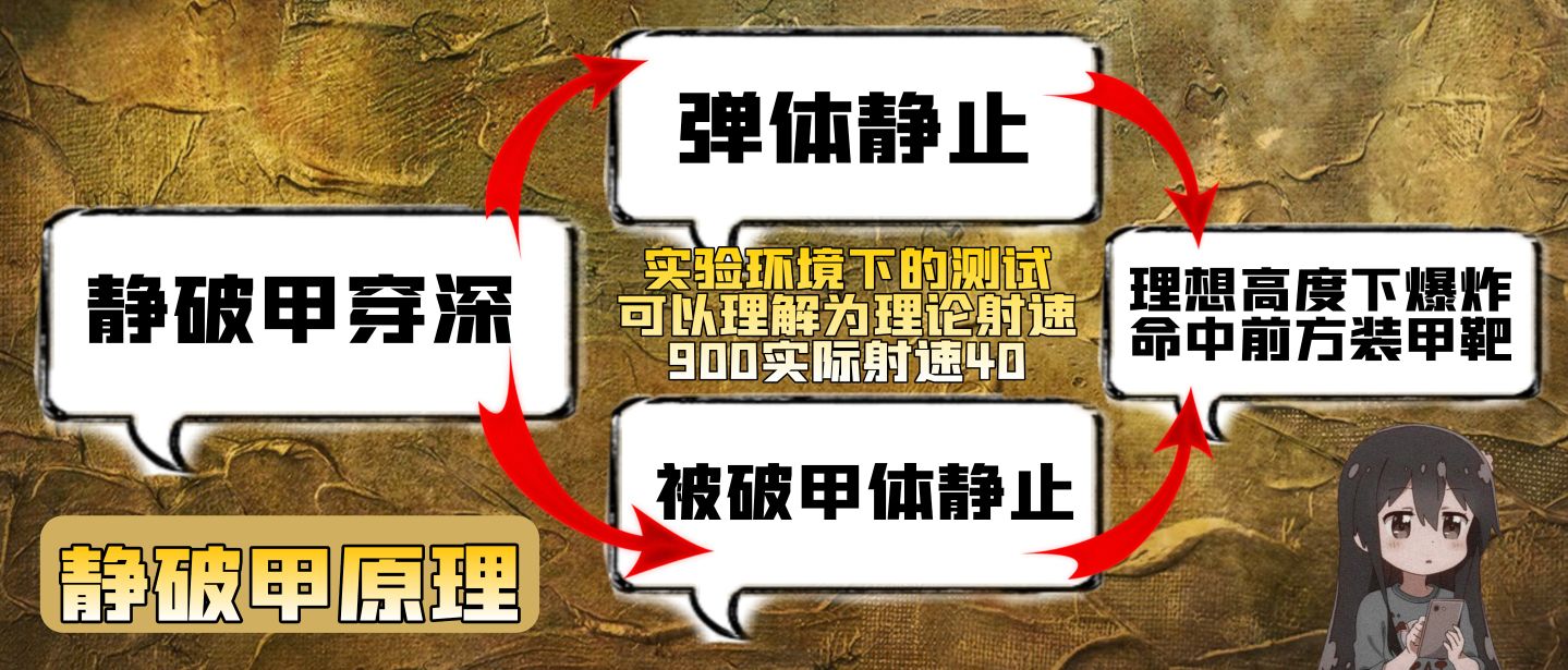 The text understands the QLU11 sniper grenade launcher (with simplified ...