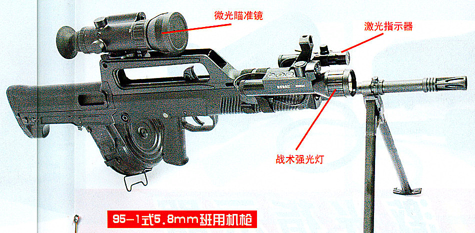 Negev NG7 Vs 95 class machine gun - iNEWS
