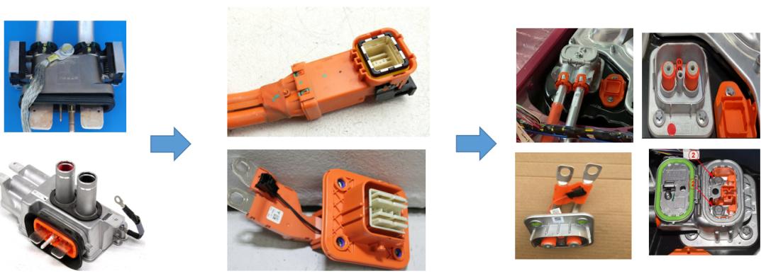 Analysis on the changes of Volkswagen and Tesla high voltage connectors ...