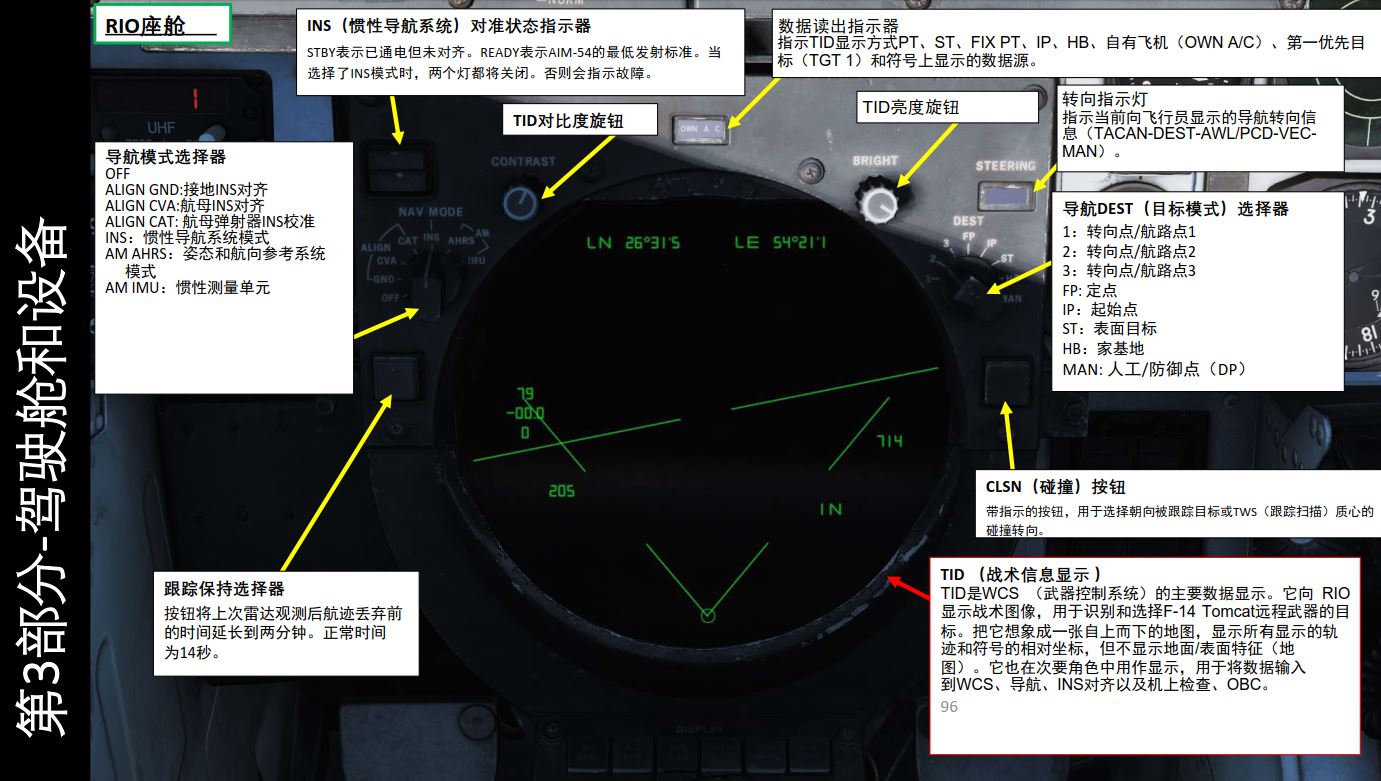 Simulated Flight DCS F-14B Tomcat Chinese Guide 3.19 Tactical ...