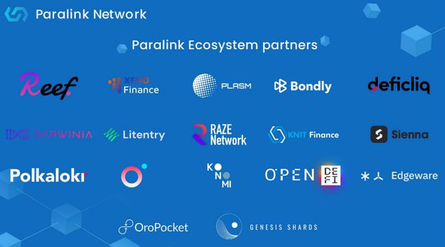 Polkadot's rising star Paralink, why does it stand out on the cross ...