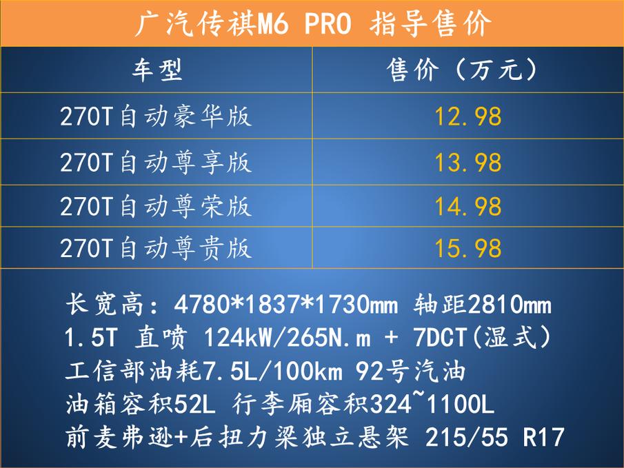 A more handsome and improved family car-GAC Trumpchi M6 PRO - iNEWS