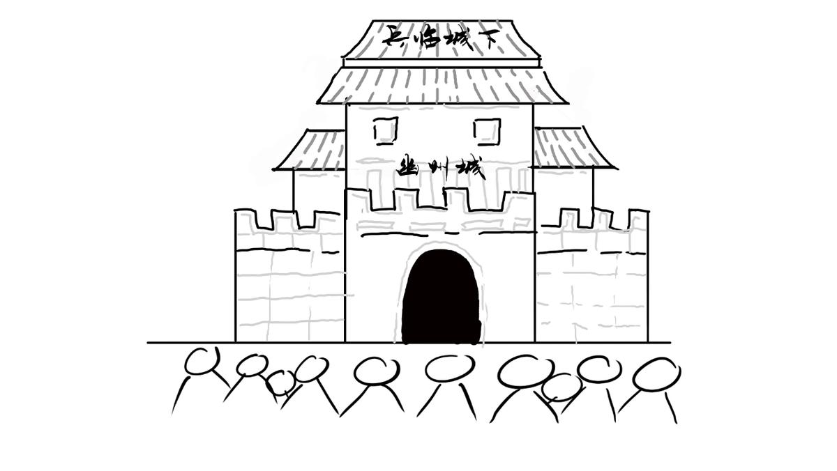 How did Song Taizong Zhao Guangyi, known as the "God of Cars", be ...