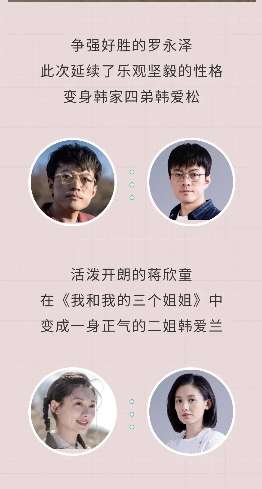 "My Three Sisters and Me" starring Lin Jiachuan, Ma Li, and Na Jiawei ...