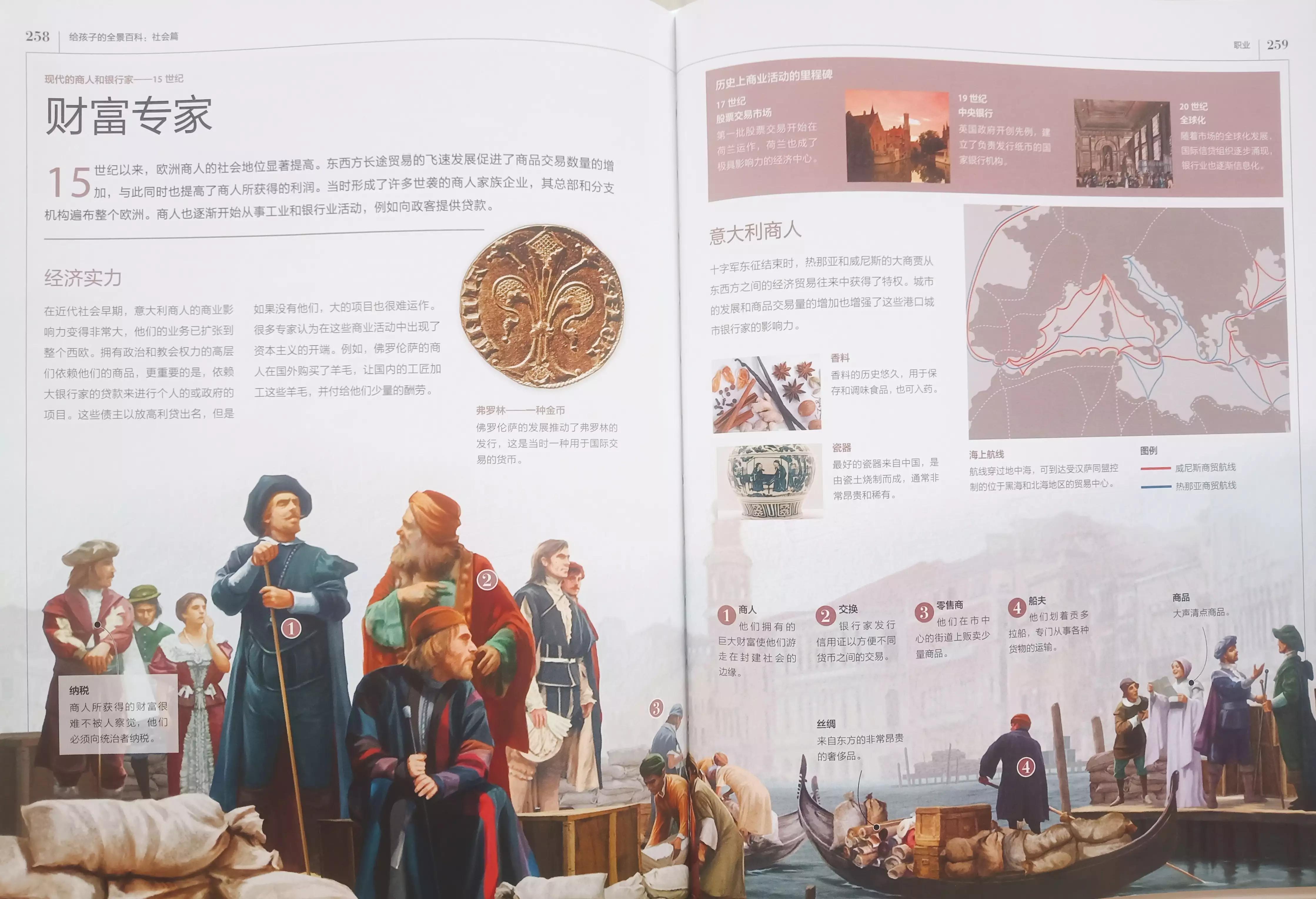 A panoramic social encyclopedia for children, telling the development ...