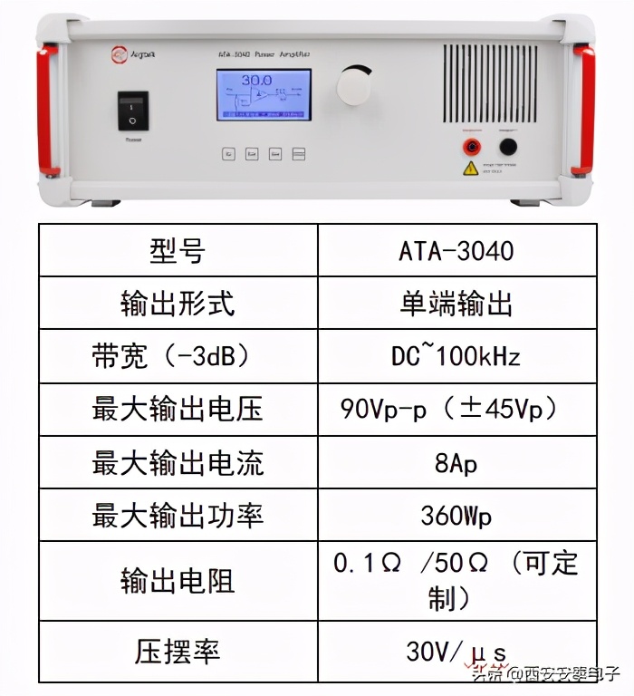 Application of Power Amplifier in Ultrasound-Electromagnetic Coupling ...