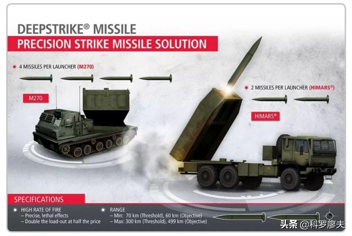 Ten years behind the Dongfeng-17 missile: the American PrSM missile is ...