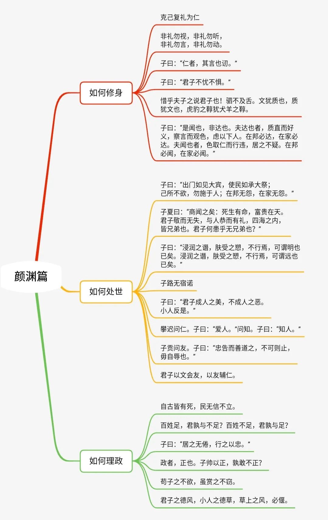 "The Analects": Yan Yuan - iNEWS