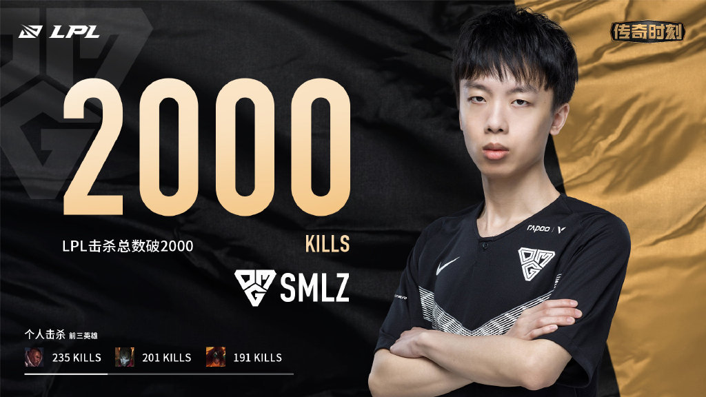 LPL兩千殺選手Smlz辛酸發文：沒有合適的去處！暫離賽場 - 資訊咖