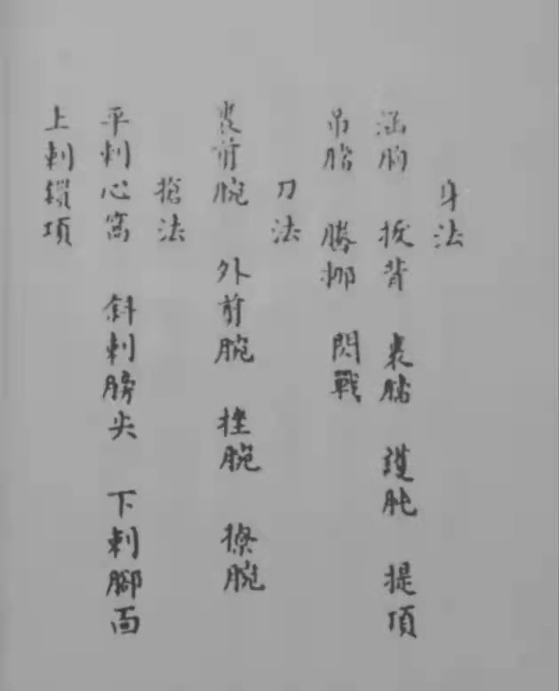 The Secret of the Sixteen Key Points of Shenfa: Collected Explanations ...