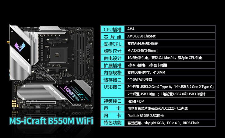 Crazy Stacker Challenge Flagship --- Ming Hao B550M WiFi Essential ...