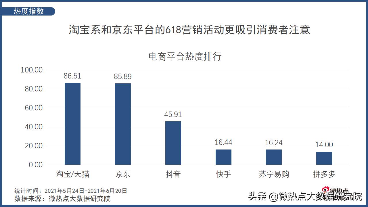 From the "cat and dog fight" battle to the five-party hegemony, the new ...