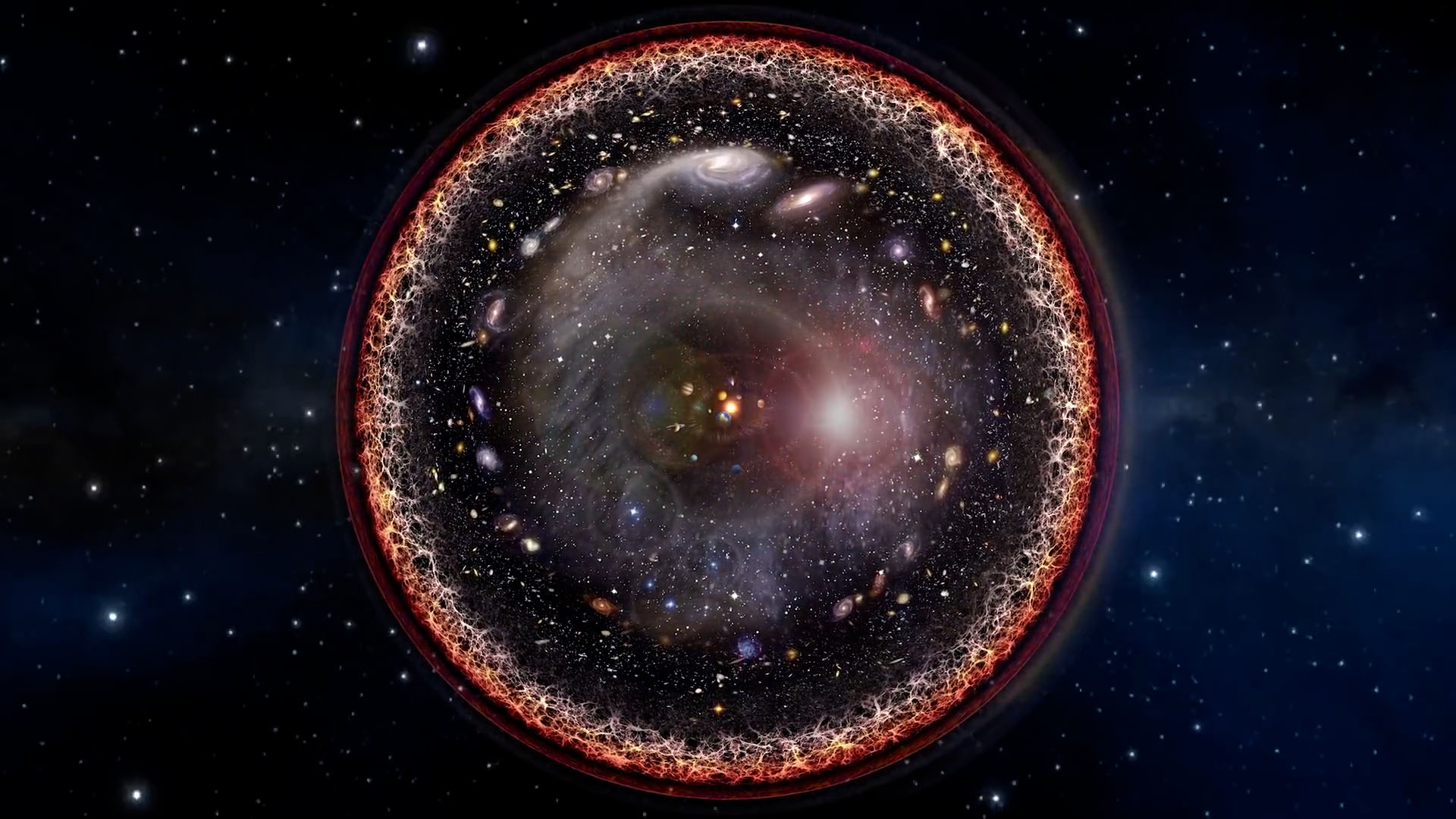 The mystery that has puzzled scientists for many years, what is outside ...