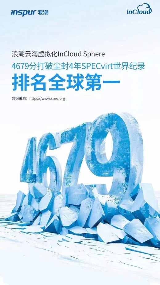 The world's first!Inspur cloud sea virtualization InCloud Sphere breaks SPECvirt world record ...