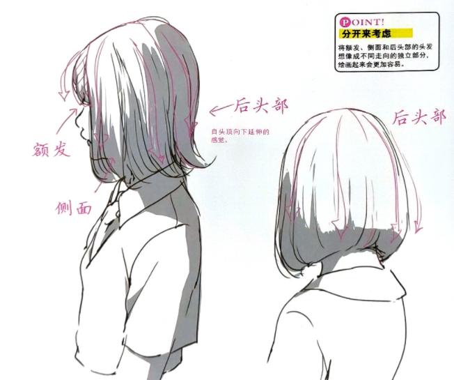 Novice hair is always messed up?Teach you how to draw the direction of ...