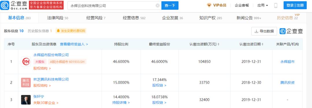 Yonghui is hard to be Yonghui again?Why did the Zhang Xuansong brothers ...