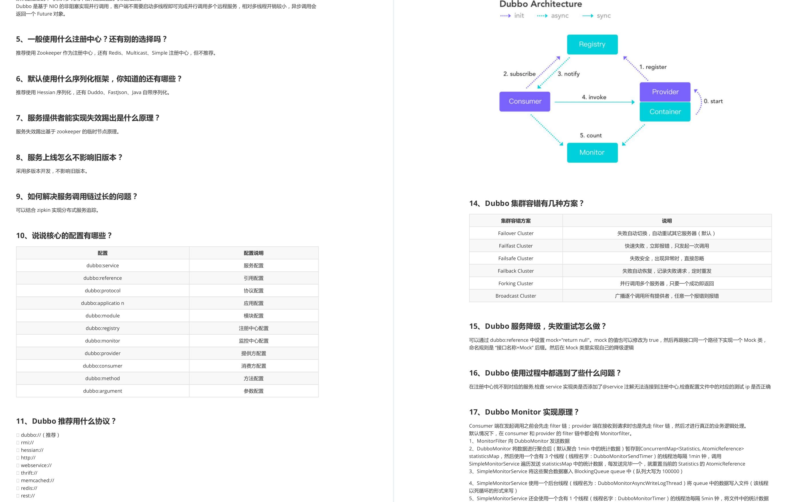 誰說github才能出經典？出自牛客網的java程序員逆襲手冊才是yyds 資訊咖
