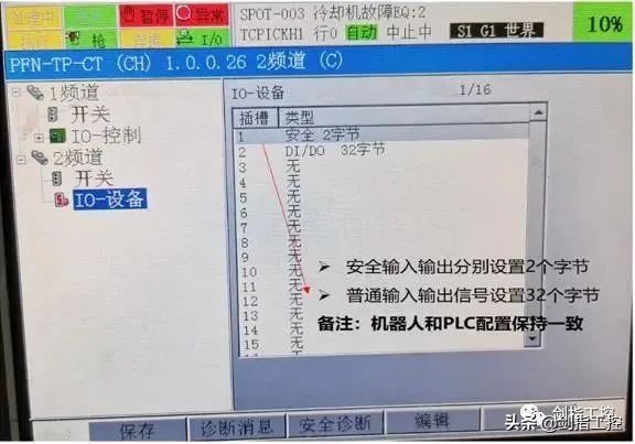 FANUC robot PROFINET dual-channel board configuration - iNEWS