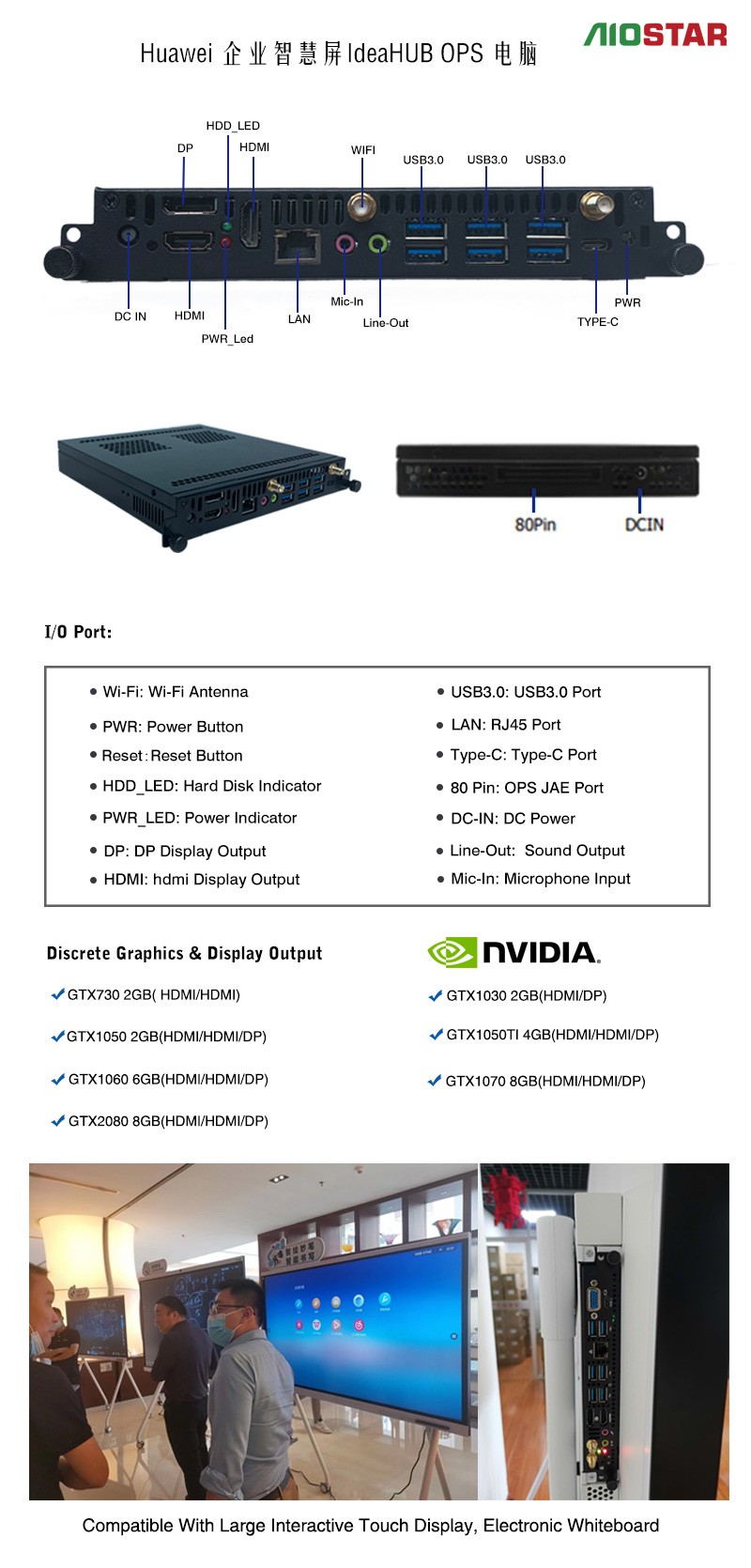 Aixin Micro launches OPS computers that perfectly match the IdeaHub ...