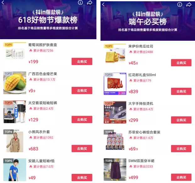 In the first battle of 618, Douyin e-commerce "three plus three minus" discovered deeper social ...