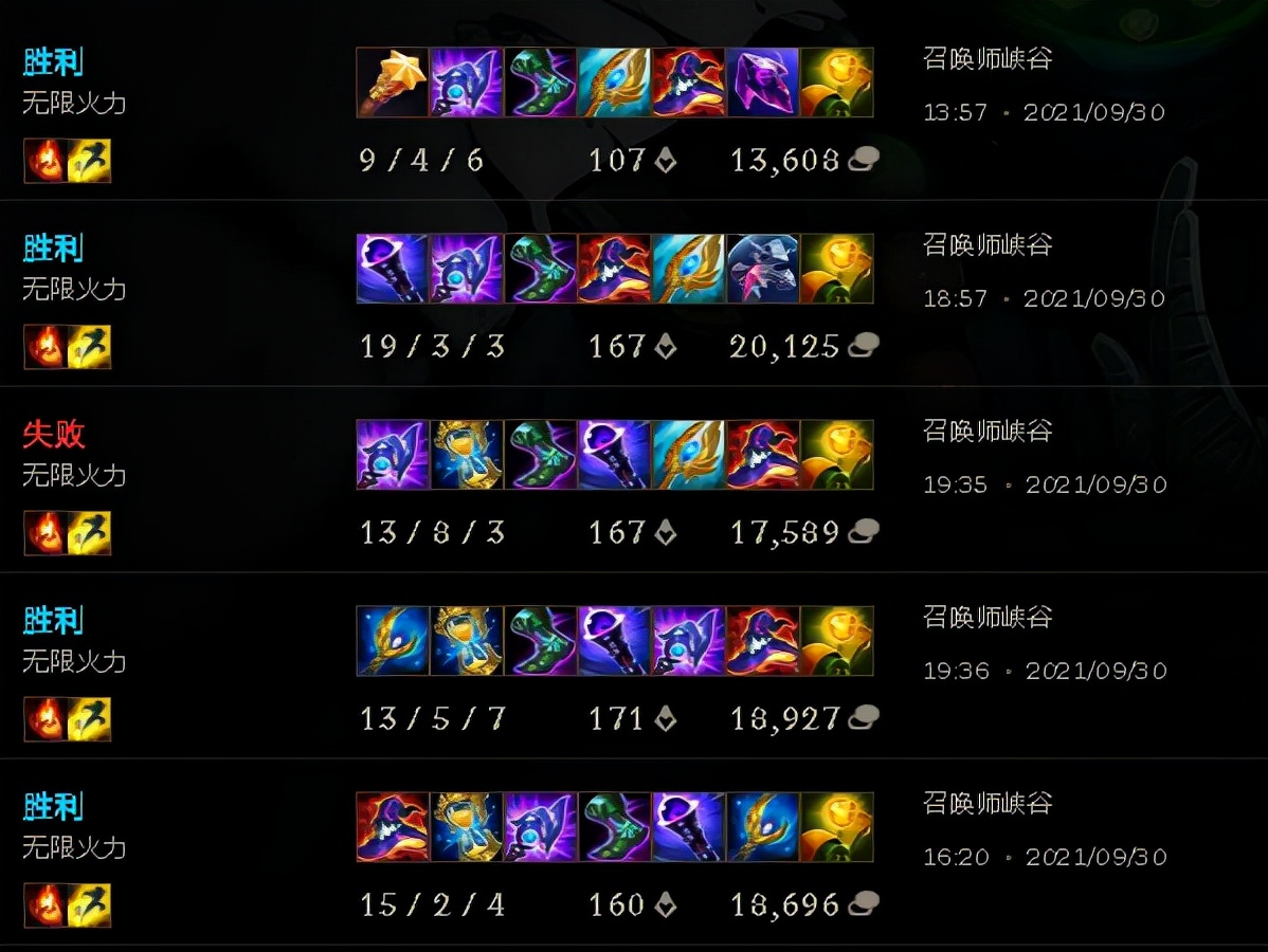 LOL：無限火力四個T0級別英雄，唯一ADC上榜，一個技能抵女警大招 - 資訊咖