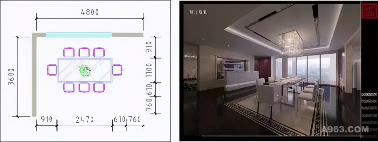 Analysis of apartment room size - iMedia